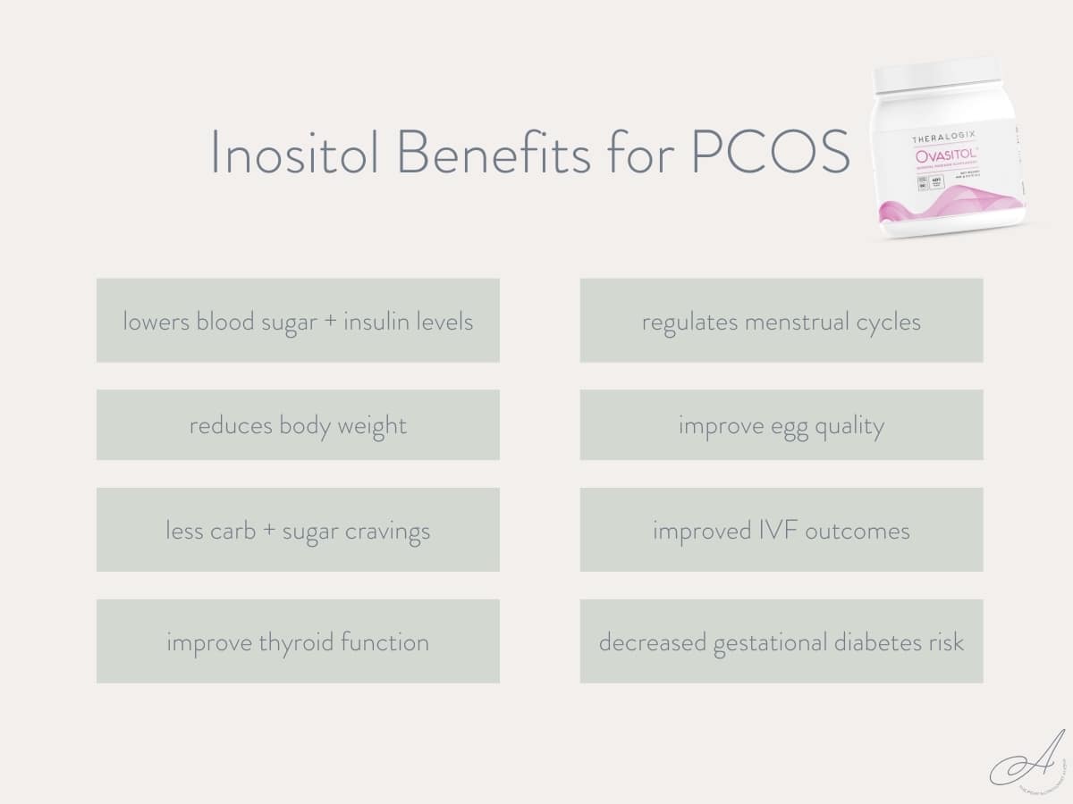 A Dietitian's Review of OvaFit Supplements for PCOS - The PCOS ...