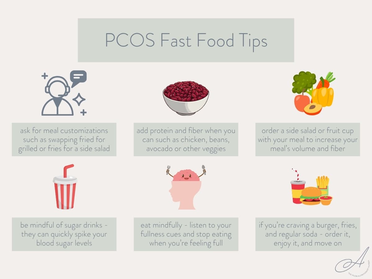 PCOS-Friendly Fast Food Options + How To Order - The PCOS Nutritionist ...